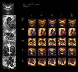 Sett/Gallery/Concept Art - Leaguepedia | League of Legends Esports Wiki