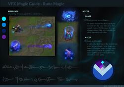 Ryze/Gallery/Concept Art - Leaguepedia | League of Legends Esports Wiki