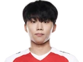 Canna - Leaguepedia | League of Legends Esports Wiki