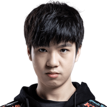 Letme - Leaguepedia | League of Legends Esports Wiki