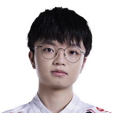 iBoy - Leaguepedia | League of Legends Esports Wiki