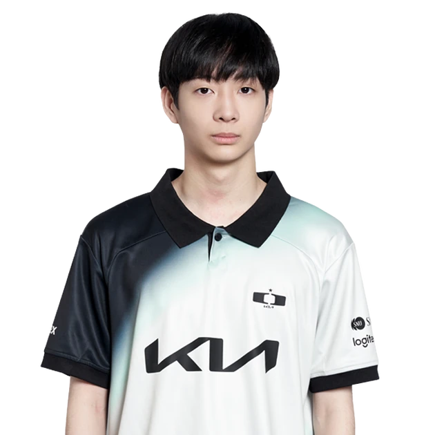 Lucid (Choi Yong-hyeok) - Leaguepedia | League of Legends Esports Wiki