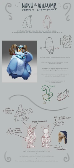 Nunu & Willump/Gallery/Concept Art - Leaguepedia | League of Legends ...