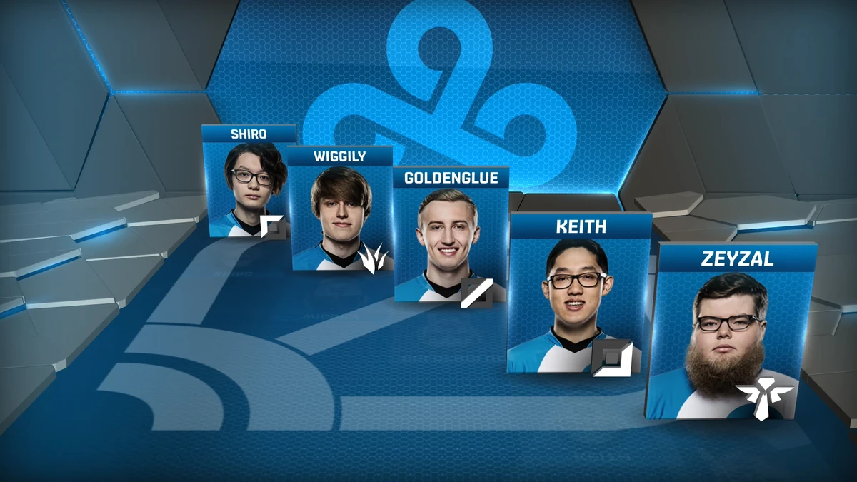 Cloud9 Academy - Leaguepedia | League of Legends Esports Wiki