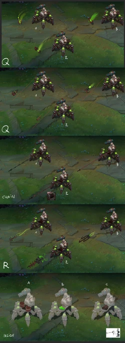 Urgot/Gallery/Concept Art - Leaguepedia | League of Legends Esports Wiki