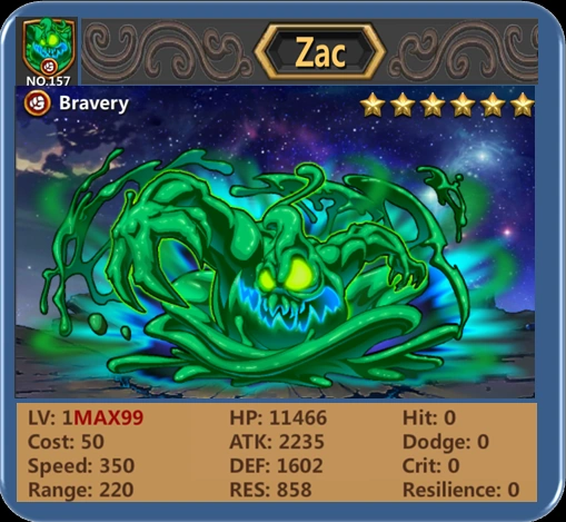 6 Zac | LOLFantasy Wiki | Fandom