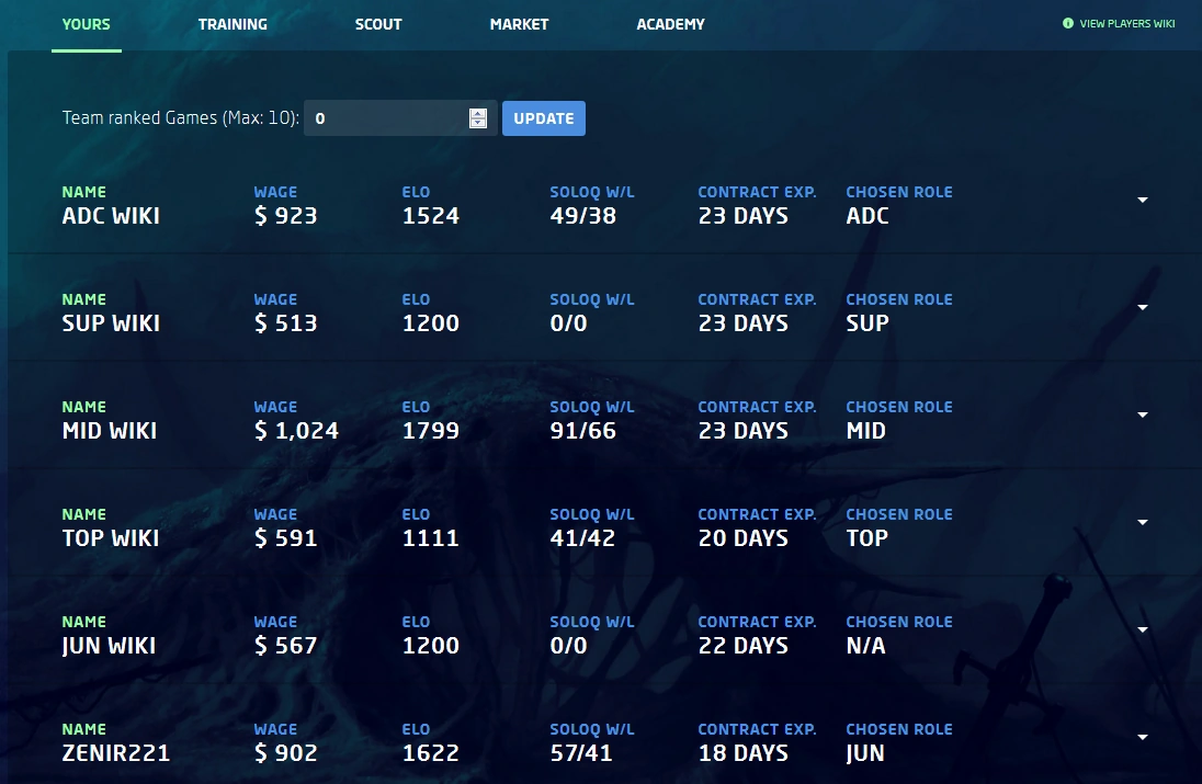 Players | Lolmanager Wikia | Fandom