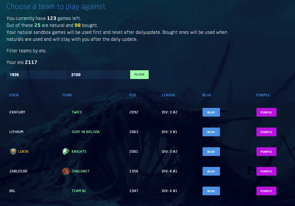 Sandbox | Lolmanager Wikia | Fandom