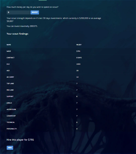 Scouting | Lolmanager Wikia | Fandom
