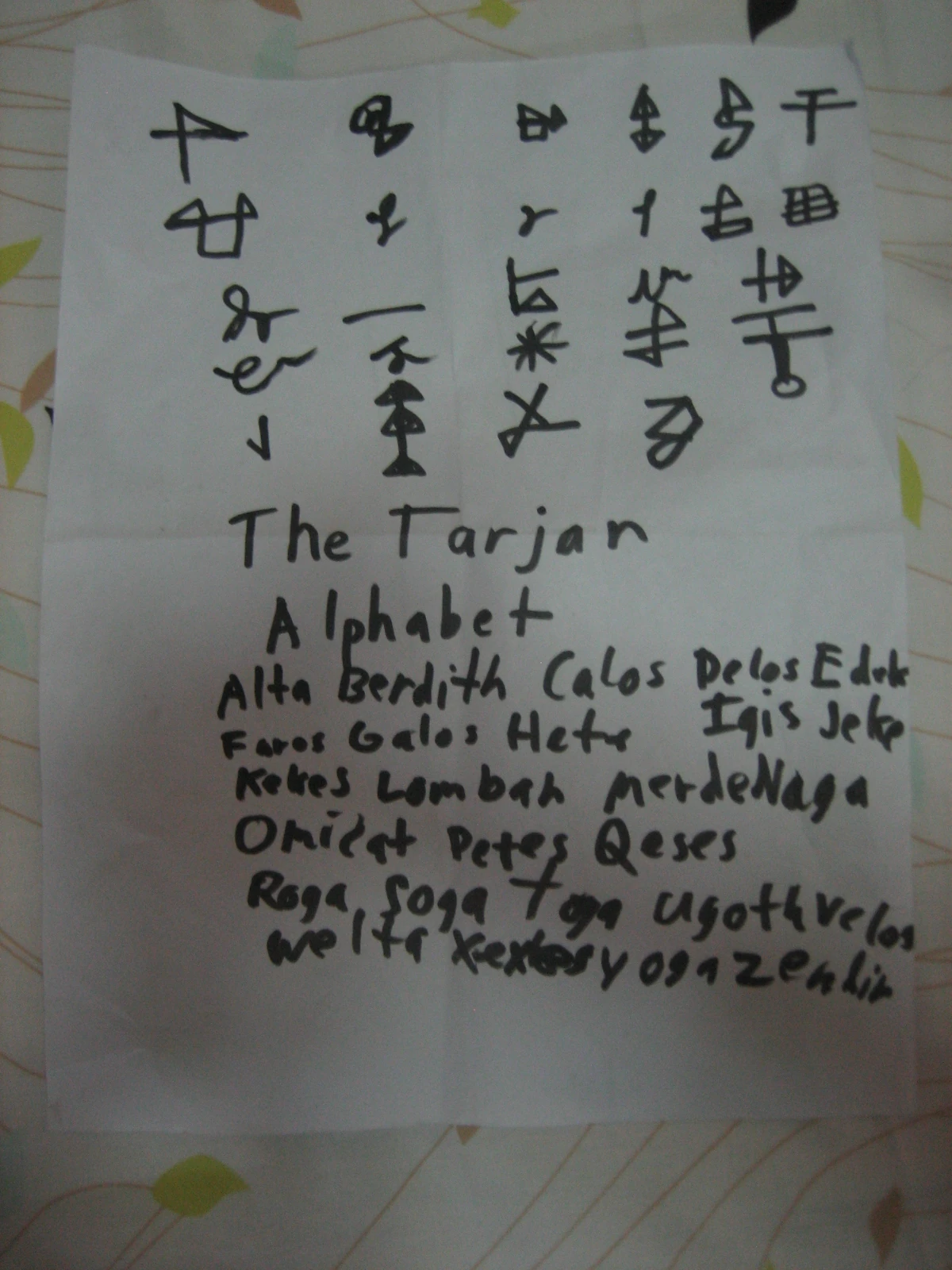 Tarjan Alphabet | Lolosia Wiki | Fandom