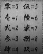 7diackii2.html | Lomando Wiki | Fandom