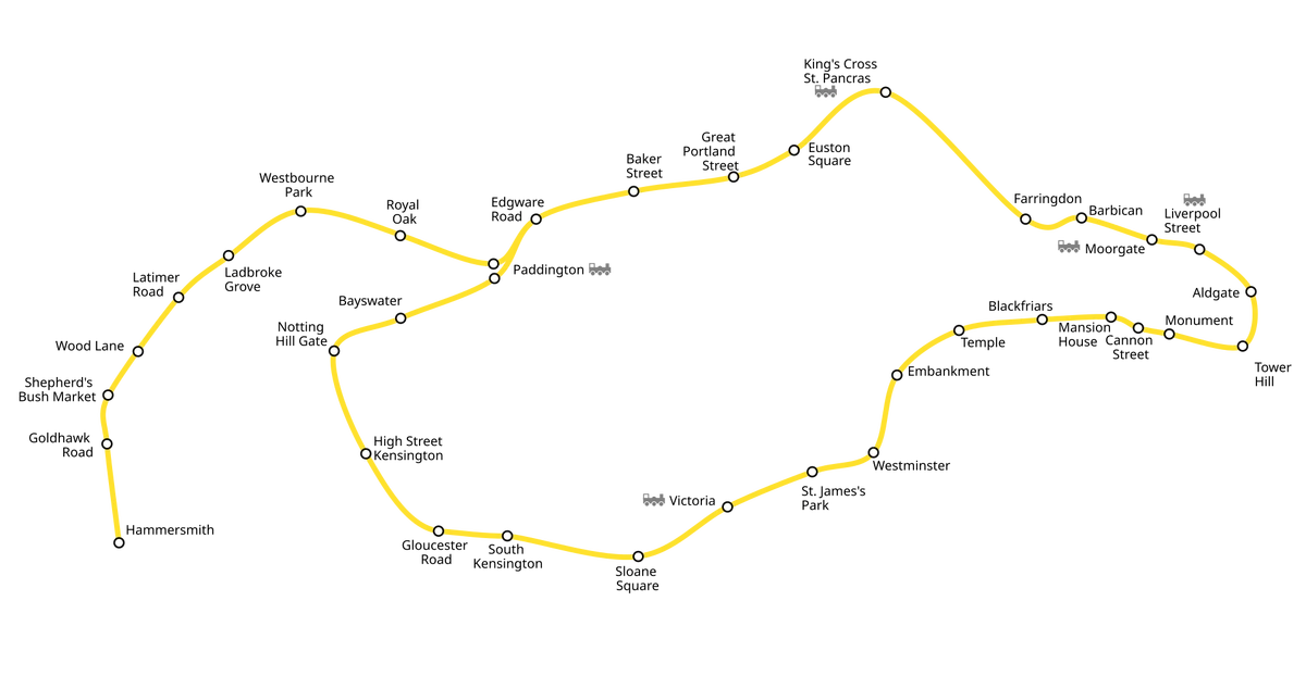 Circle Line | London Wiki | Fandom
