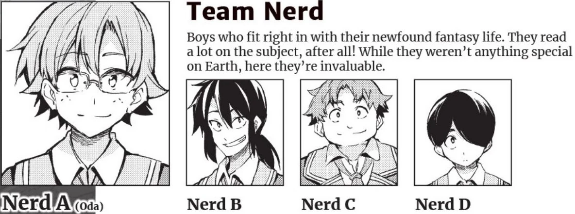 The Nerds | Loner Life In Another World Wiki | Fandom