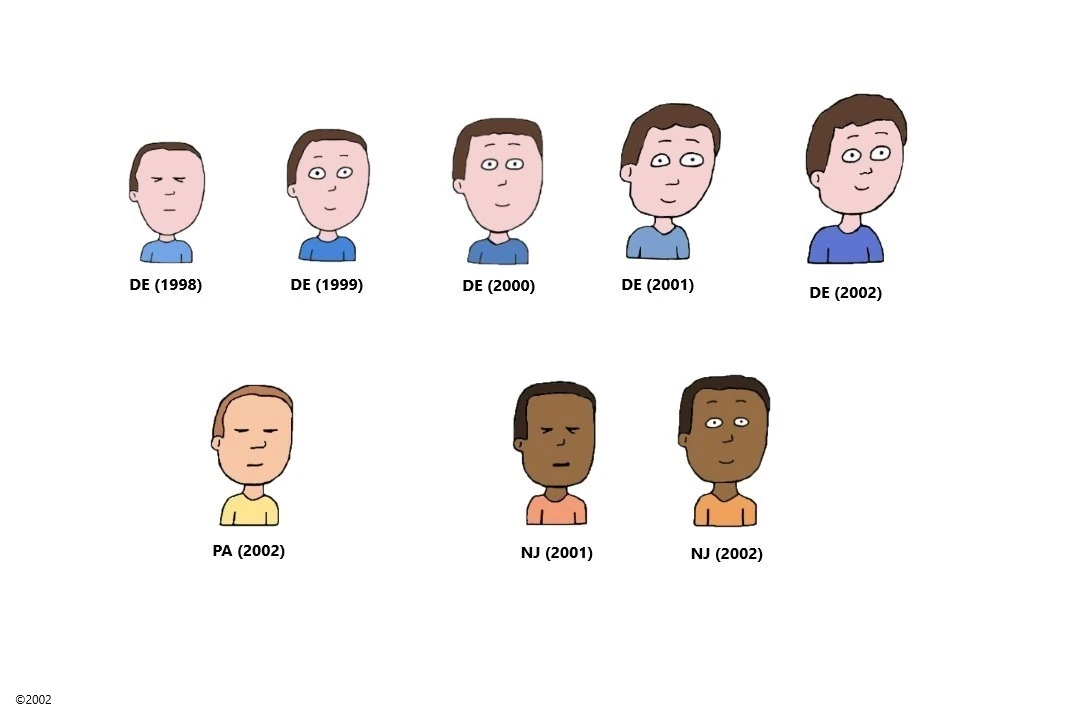 Scrambled States Humans in Years | Scrambled States of America Fanart ...