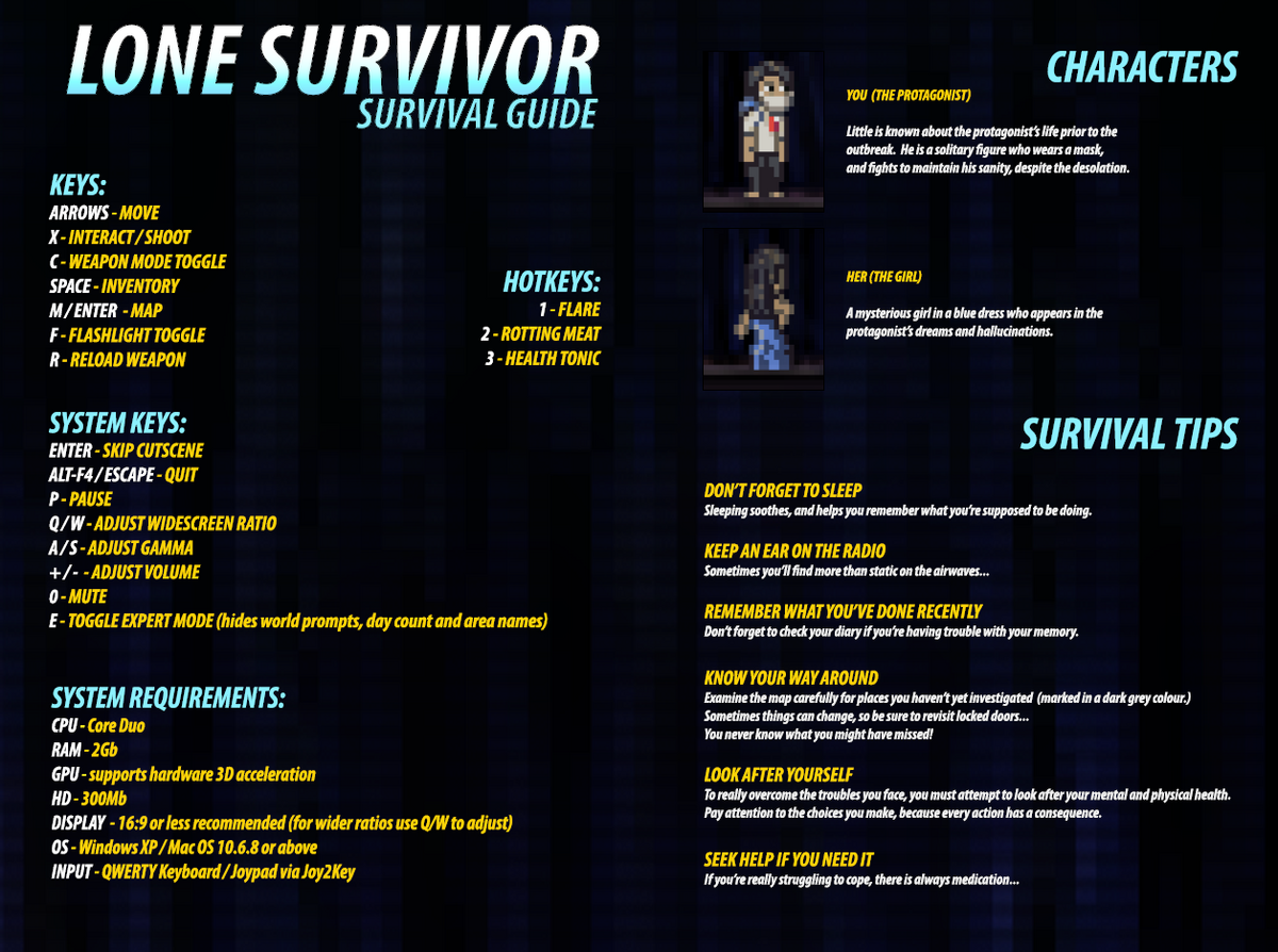 Survival Guide | Lone Survivor Wiki | Fandom