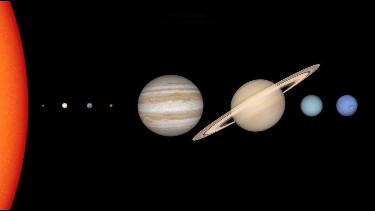 Solar System type=001 | Long Journey Wiki | Fandom