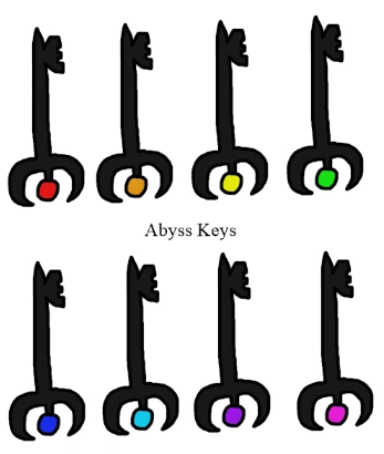 Abyss Keys | Longma Warriors Wiki | Fandom