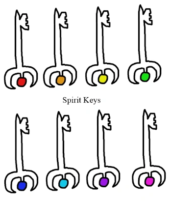 Spirit Keys | Longma Warriors Wiki | Fandom