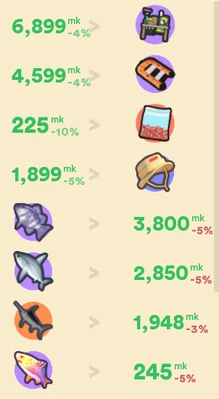 Compendium | Longvinter Wiki | Fandom