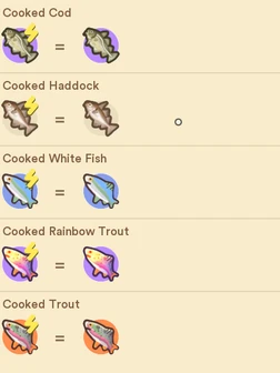 Cooking | Longvinter Wiki | Fandom