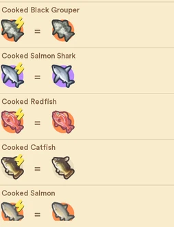 Cooking | Longvinter Wiki | Fandom