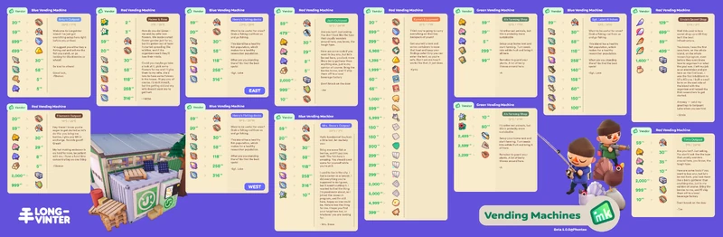 Outposts | Longvinter Wiki | Fandom