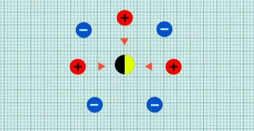 Queen atom | Look Around You Wiki | Fandom