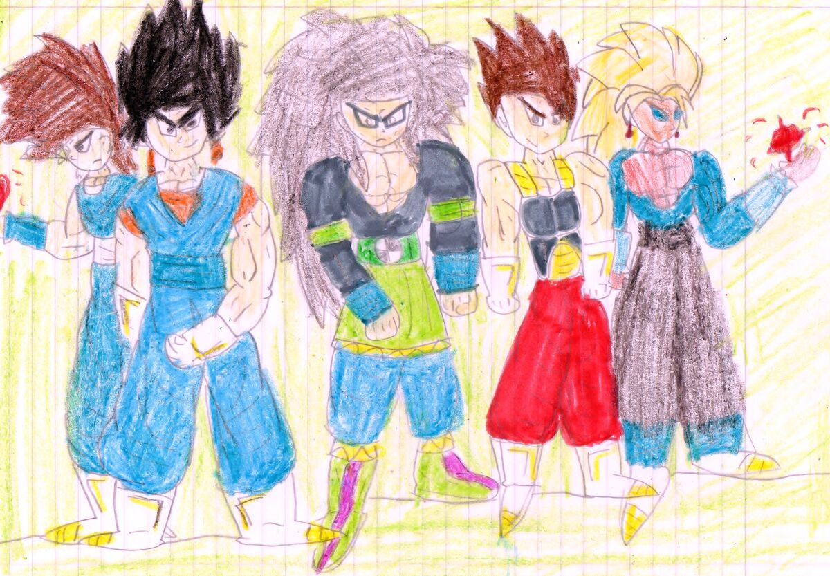 Category:Groups | The Lookout | Fandom