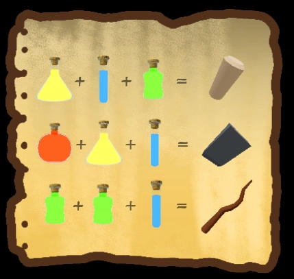 Magic Chisel | Loomian Legacy Wiki | Fandom