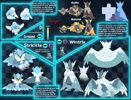 Stricicle | Loomian Legacy Wiki | Fandom