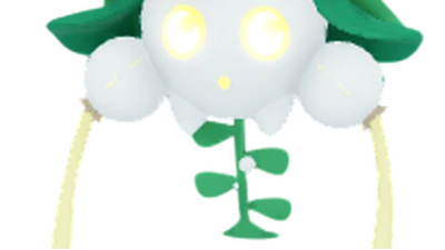 Discuss Everything About Loomian Legacy Wiki | Fandom