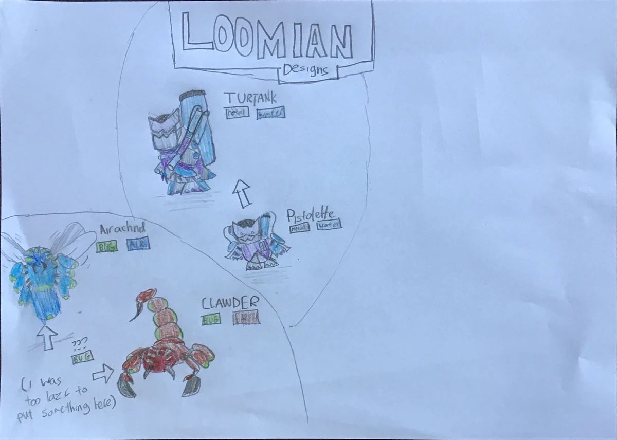 User blog:MxmsTheGreat/I designed some Loomians for the upcoming ...