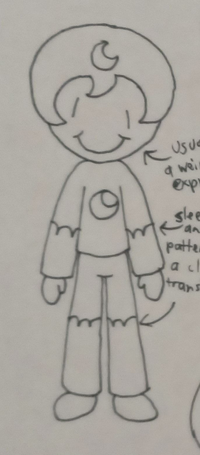 Fake Loonarin San Loonarin Sans Universe Wiki Fandom