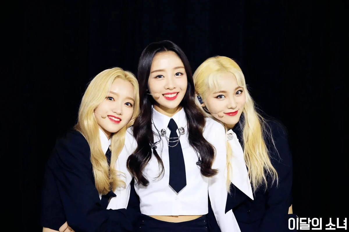 Category:Groupings | LOOΠΔ Wiki | Fandom