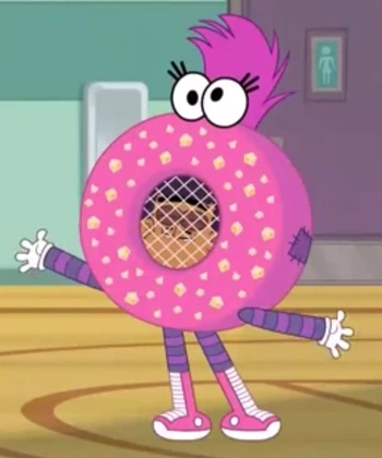 Lupe Loop | Looped Wiki | Fandom