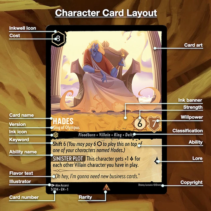 Card Layout | Lorcana Wiki | Fandom