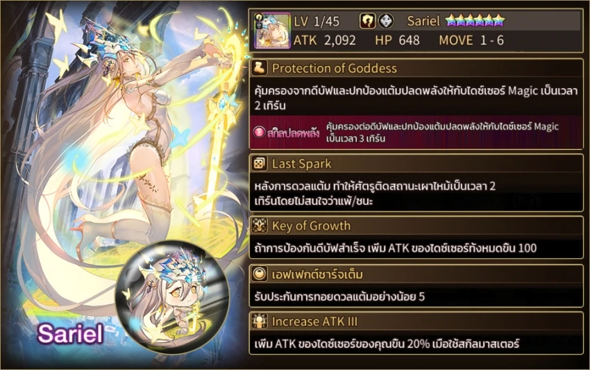 Sariel | Lord of Dice community | Fandom