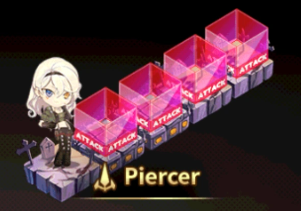 Piercer Dicer | Lord of Dice community | Fandom