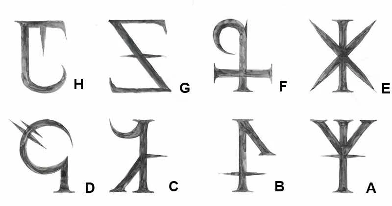 Lord´s ABC | Lord of the lost Wiki | Fandom