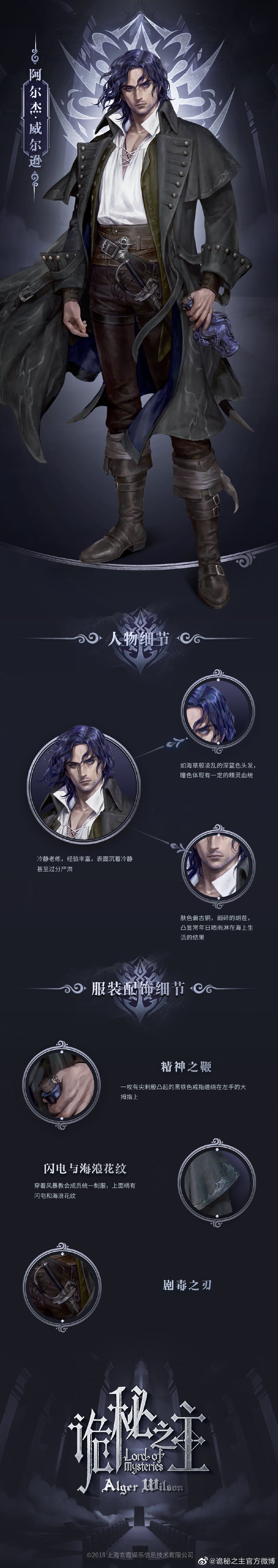 Alger Wilson/Image Gallery | Lord of the Mysteries Wiki | Fandom