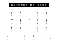 Languages | Lord of the Mysteries Wiki | Fandom