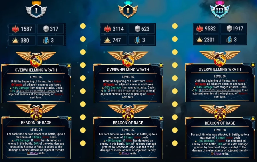 Tacticus Previous Character Release Event | Lord Lancelot Wiki | Fandom