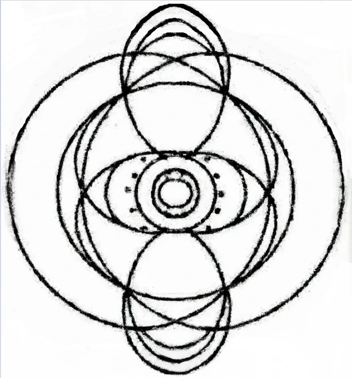 Maker Pathway | Lord of Mysteries Fanon Wiki | Fandom