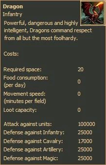 Dragon | Lord of Ultima Wiki | Fandom