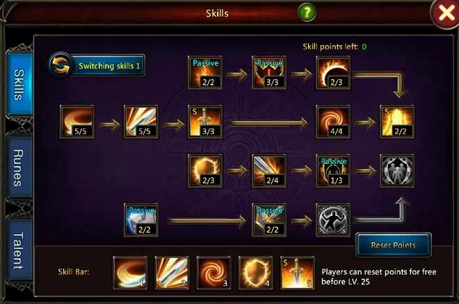Knight Duel Skill Tree | Lords Wiki | Fandom