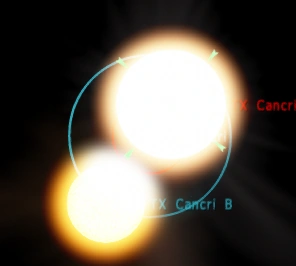 TX Cancri | Lore of the Ones Wiki | Fandom
