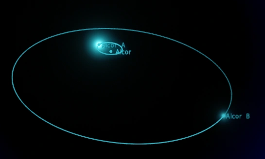 Alcor | Lore of the Ones Wiki | Fandom