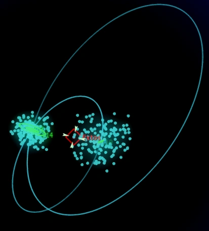 Extos system | Lore of the Ones Wiki | Fandom