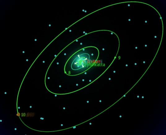 Pi Eridani system | Lore of the Ones Wiki | Fandom