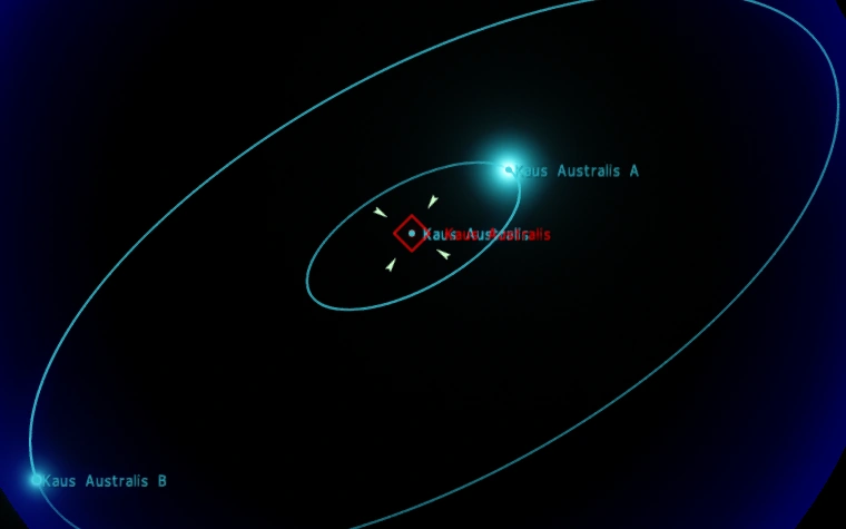 Kaus Australis | Lore of the Ones Wiki | Fandom